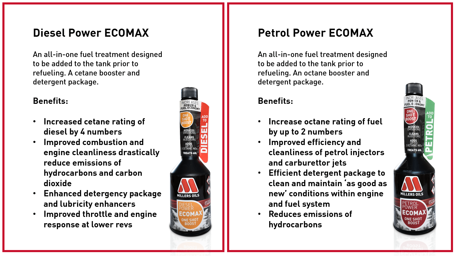 Vehicle Longevity – Fuel Treatments - Millers Oils