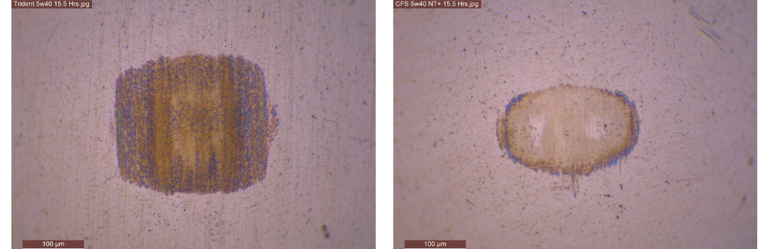Your Guide to NANODRIVE Low Friction Technology - Millers Oils